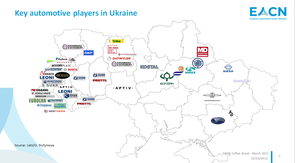 EACN discussed the impact of the war in Ukraine – EACN